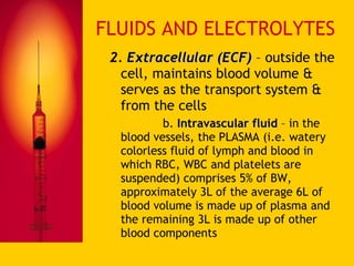 Basic Intravenous Therapy 3: Fluids And Electrolytes, Balance and ...