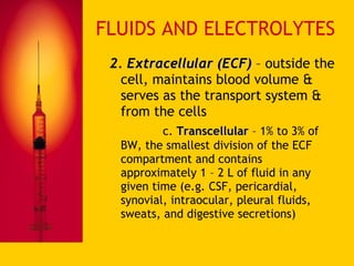 Basic Intravenous Therapy 3: Fluids And Electrolytes, Balance and ...
