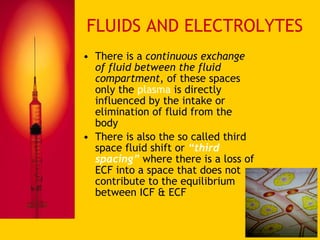 Basic Intravenous Therapy 3: Fluids And Electrolytes, Balance and ...