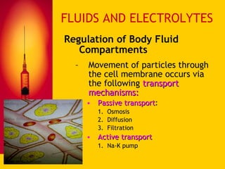 Basic Intravenous Therapy 3: Fluids And Electrolytes, Balance and ...