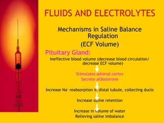 Basic Intravenous Therapy 3: Fluids And Electrolytes, Balance and ...