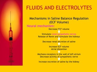 Basic Intravenous Therapy 3: Fluids And Electrolytes, Balance and ...