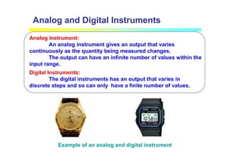 Basic introduction | PPT