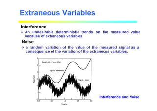 Basic introduction | PPT