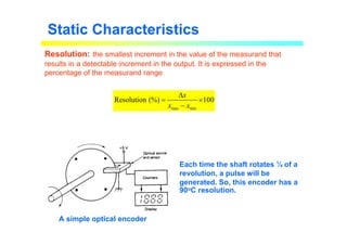 Basic introduction | PPT
