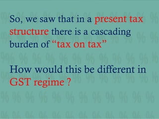 Basic introduction of GST | PPT