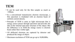 Basic introduction of microscopy with types and staining | PPTX ...