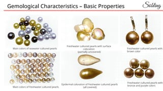 Basic Introduction Of Organic Gemstones And Pearls.pptx