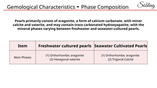 Basic Introduction Of Organic Gemstones And Pearls.pptx