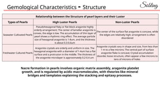 Basic Introduction Of Organic Gemstones And Pearls.pptx