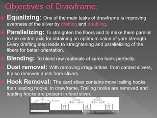 Draw frame | PPTX