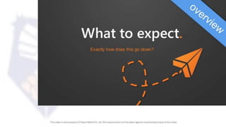 Basic Introduction Part 1 (1).pdf