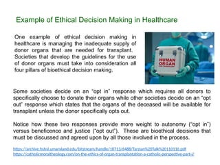 Basic Introduction to Bioethics (FINAL).pptx