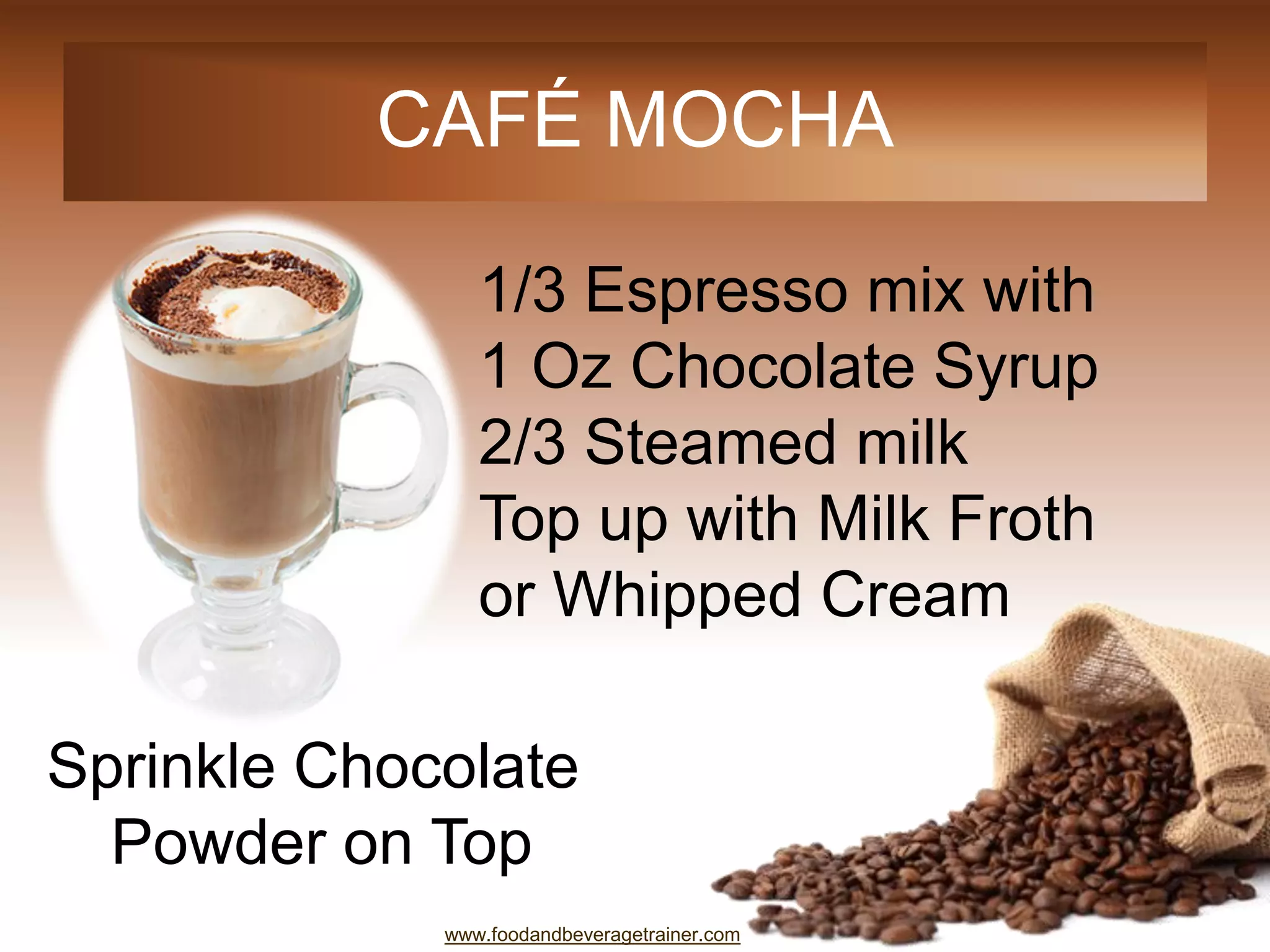 Coffee - Basic Introduction | PDF