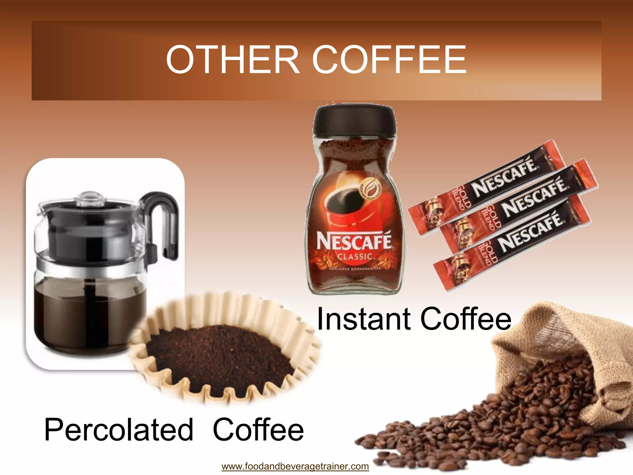Coffee - Basic Introduction | PDF