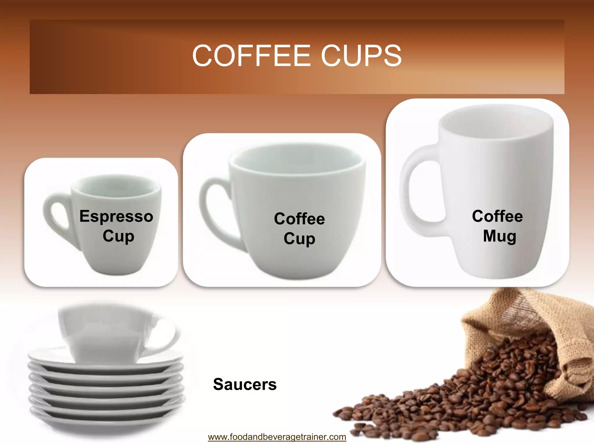 Coffee - Basic Introduction | PDF