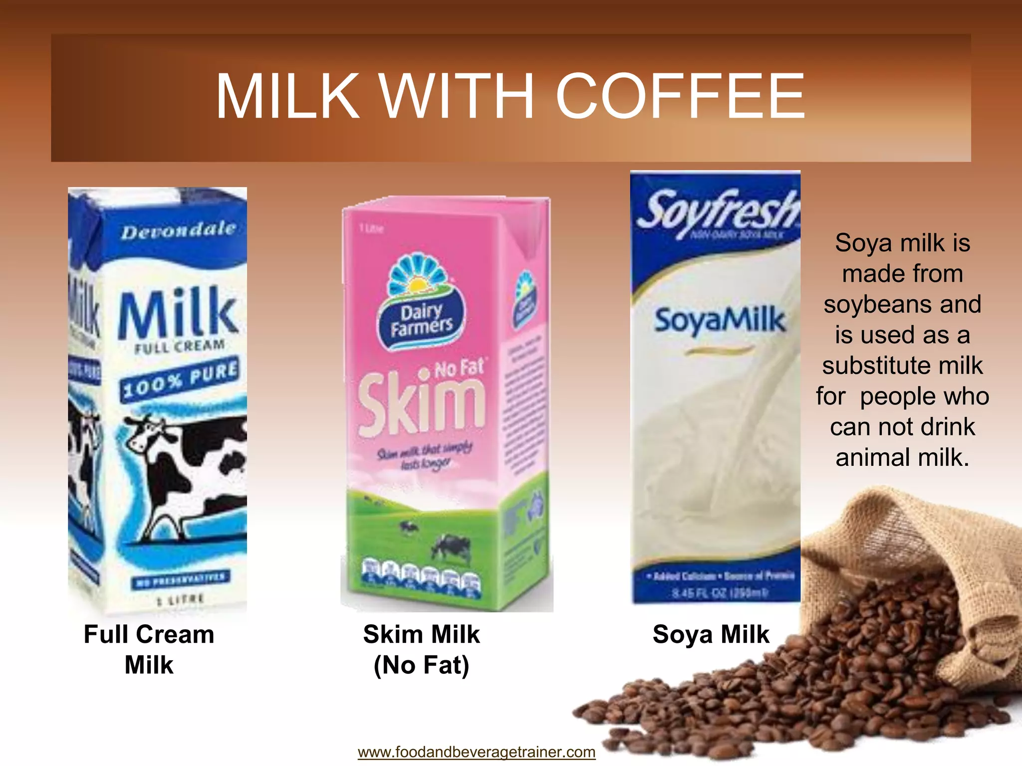 Coffee - Basic Introduction | PDF