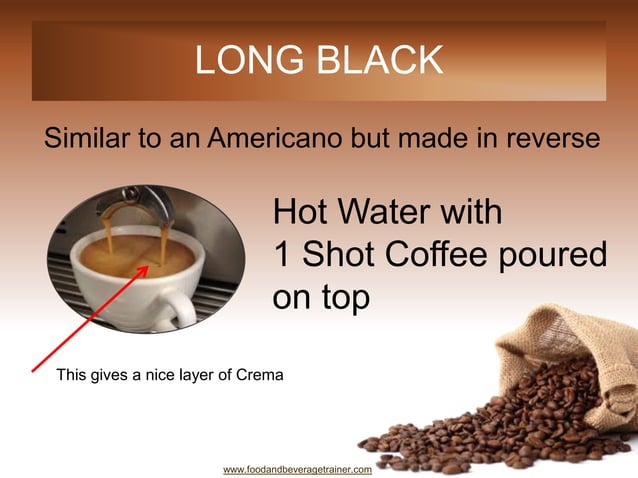 Coffee - Basic Introduction | PDF