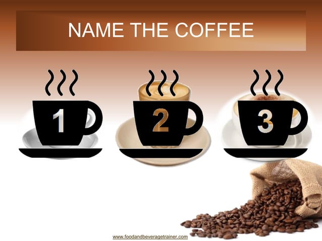 Coffee - Basic Introduction | PDF