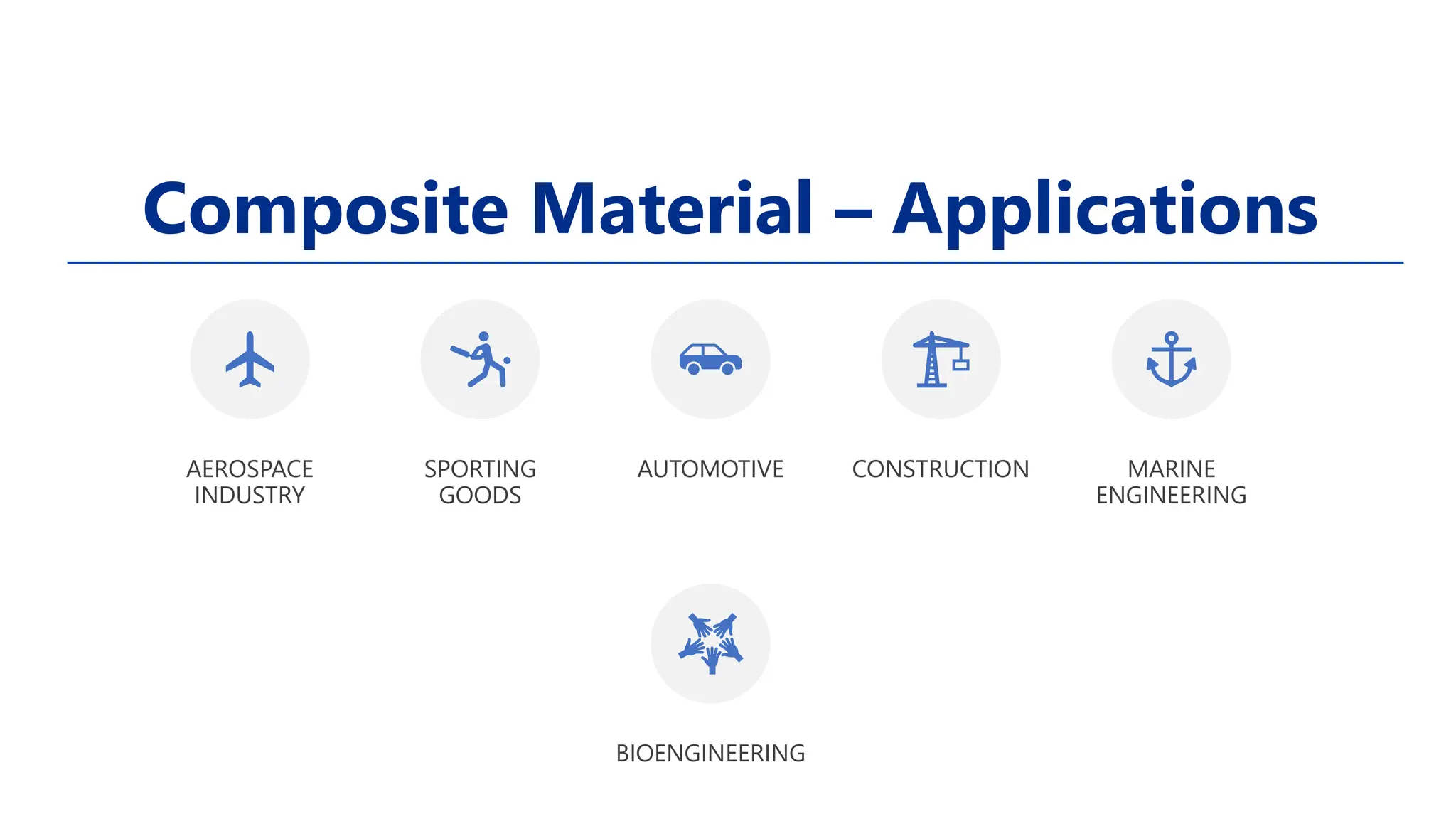 Basic Introduction to Composite Materials.pdf