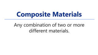 Basic Introduction to Composite Materials.pdf