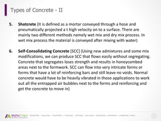 Basic Introduction to Concrete | PPTX