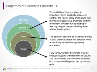 Basic Introduction to Concrete | PPTX