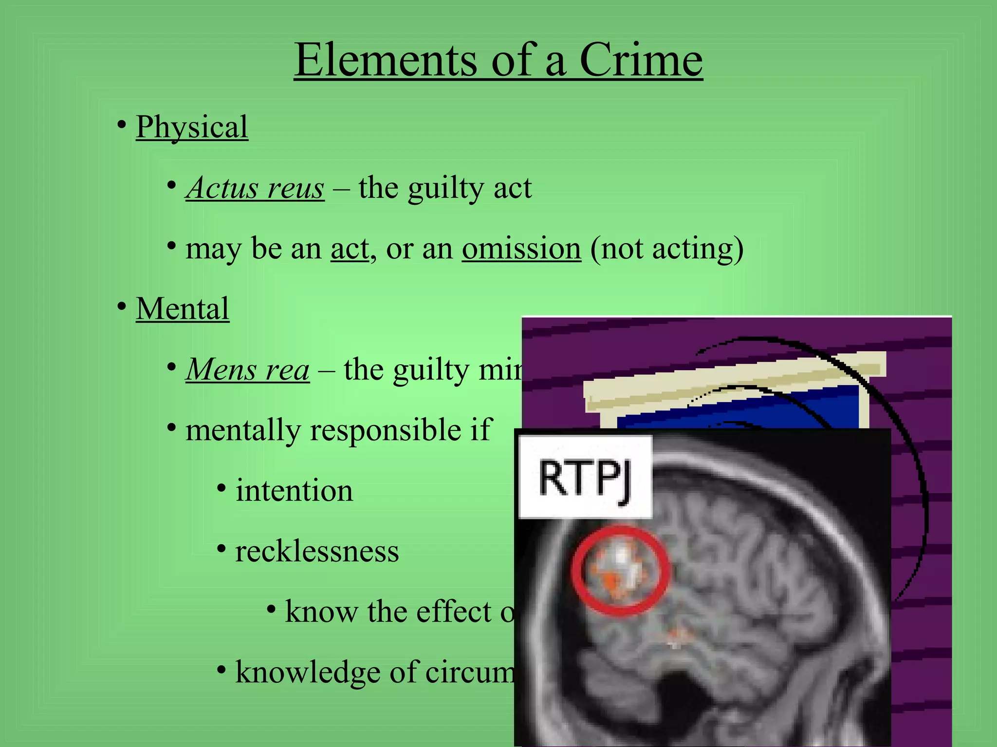 Basic introduction to crime | PPT | Crime & Harmful Acts to Individuals ...