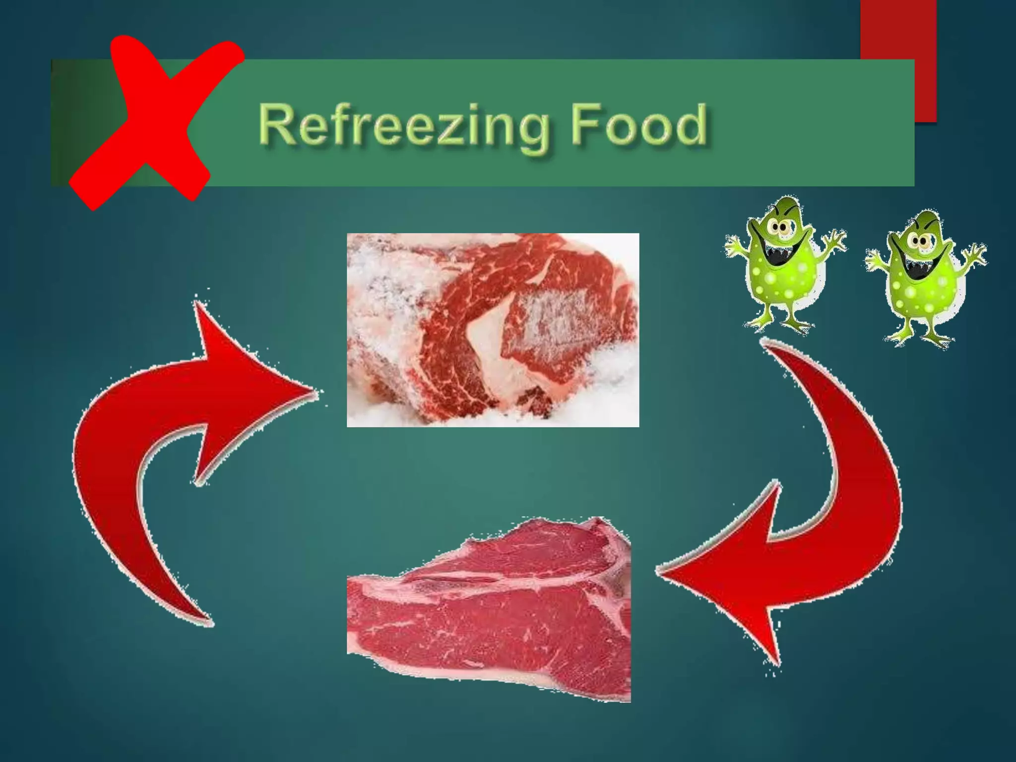 Basic Introduction to Food Hygiene.pptx