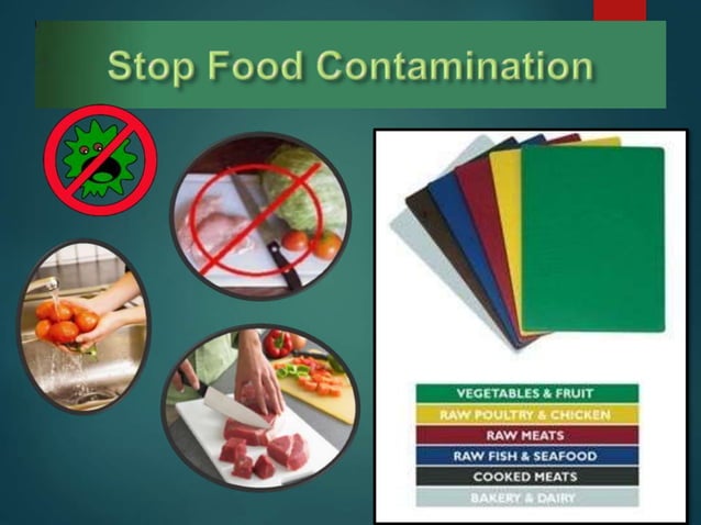 Basic Introduction to Food Hygiene.pptx