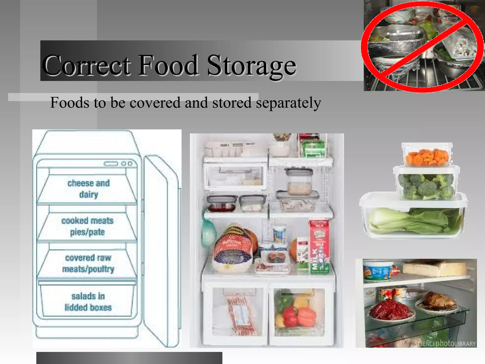 Basic introduction to food hygiene (1) (1) | PPT