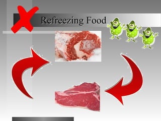 Basic introduction to food hygiene (1) (1) | PPT