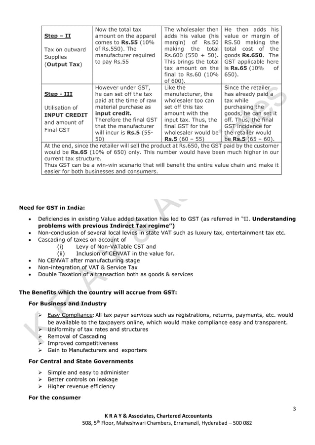 Basic introduction to gst | PDF