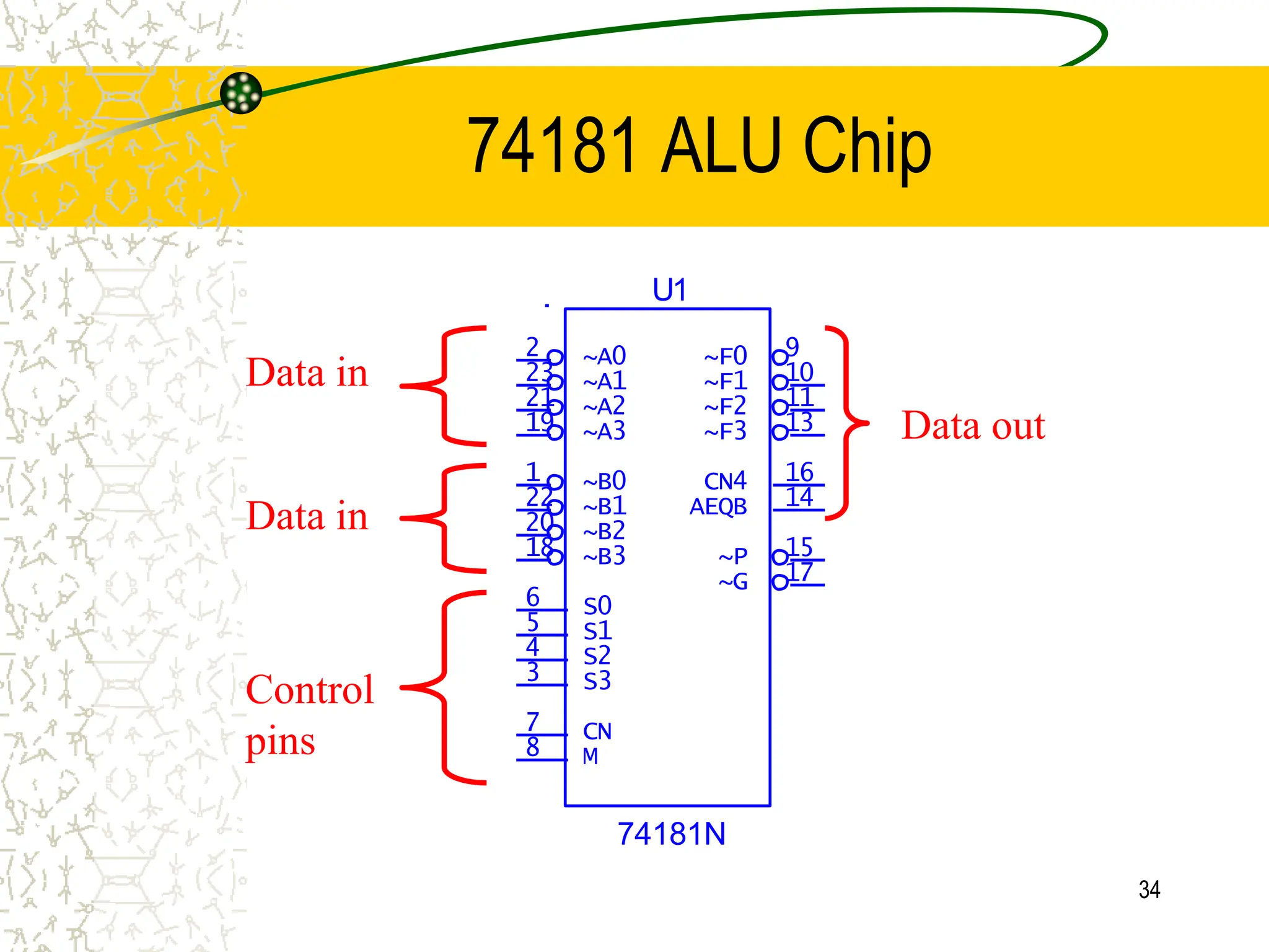 Basic_Introduction_to_Microcontroller.ppt
