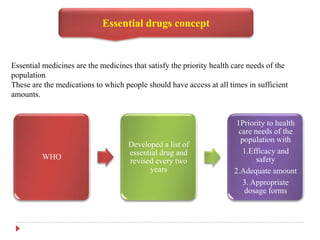 Basic introduction to Pharmacology | PPTX