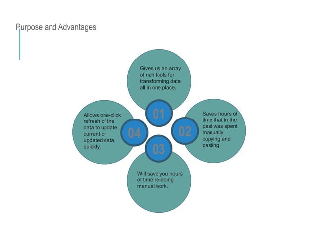 Basic introduction to power query | PPTX