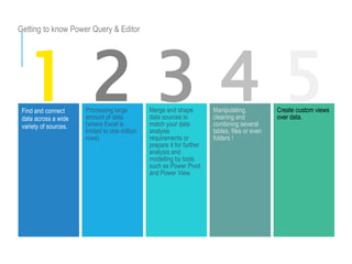 Basic introduction to power query | PPTX