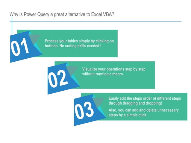 Basic introduction to power query | PPTX