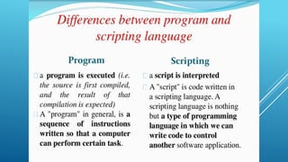 Basic introduction to python | PPTX
