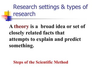 Basic introduction to research methods | PPT