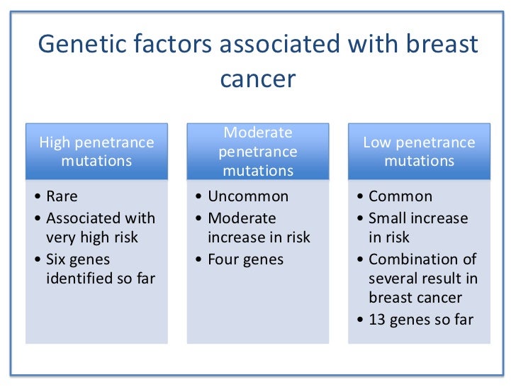 Basic Introduction To The Role Of Genetics In Breast Cancer Developme…