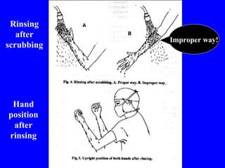 Basic Introduction to an Operation - OR Design and Aseptic Techniques | PPT