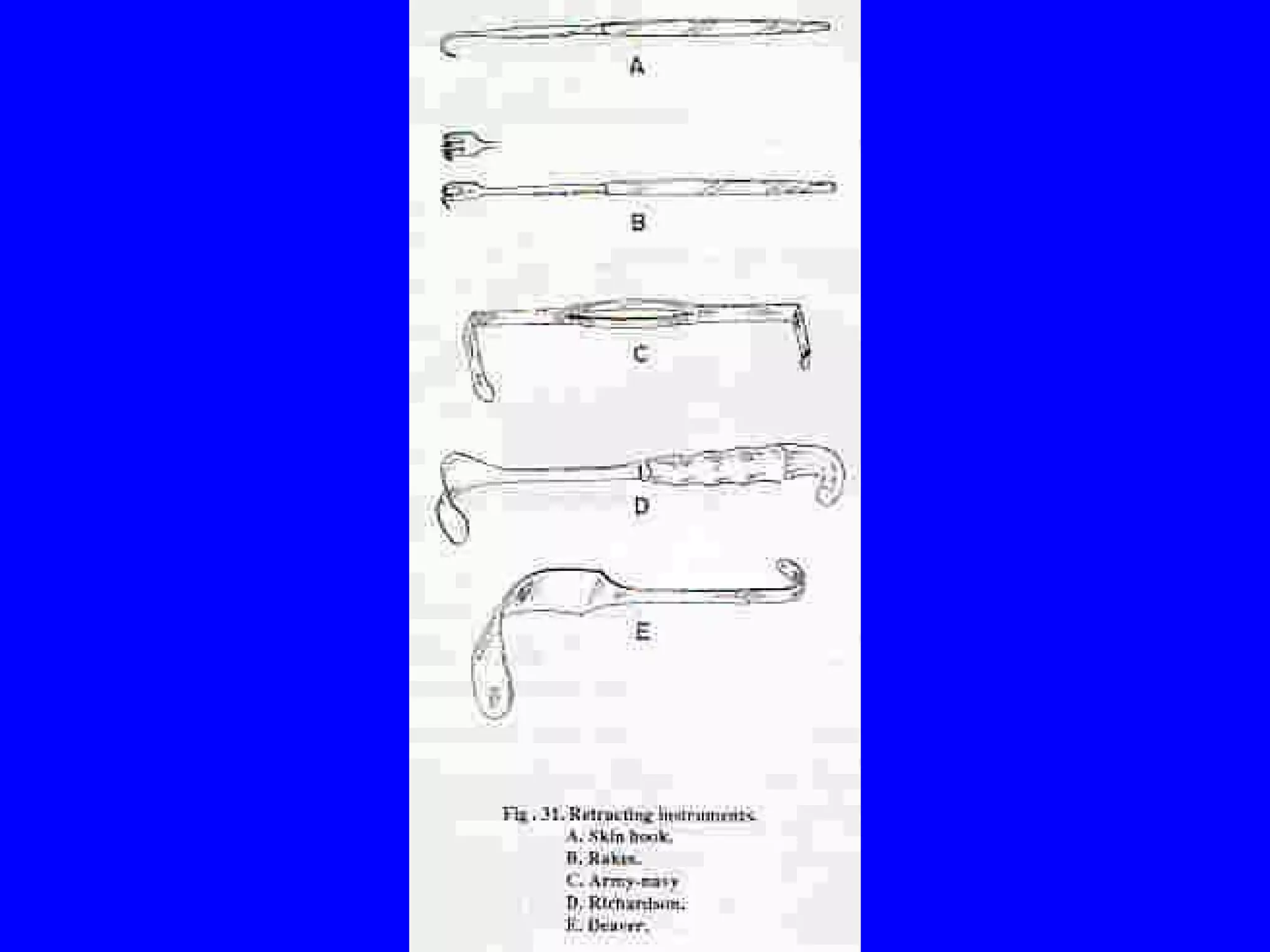 Surgical Instruments - Types, Uses and How to Handle | PPT