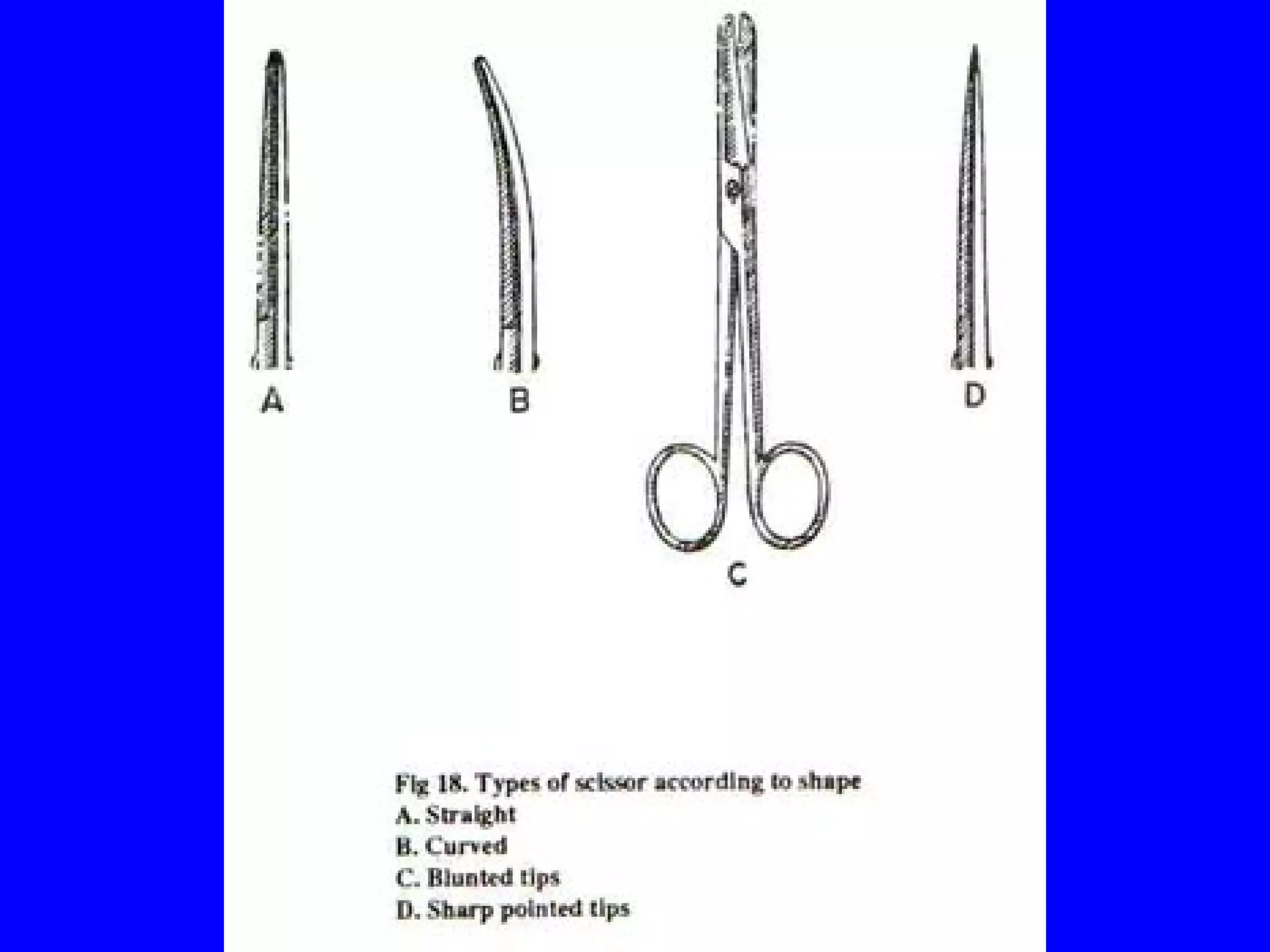 Surgical Instruments - Types, Uses and How to Handle | PPT