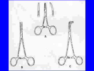Surgical Instruments - Types, Uses and How to Handle | PPT