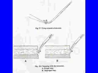 Surgical Instruments - Types, Uses and How to Handle | PPT