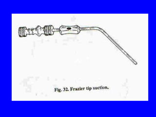 Surgical Instruments - Types, Uses and How to Handle | PPT