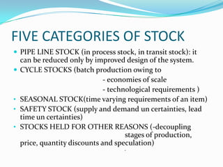 Basic inventory principles | PPTX