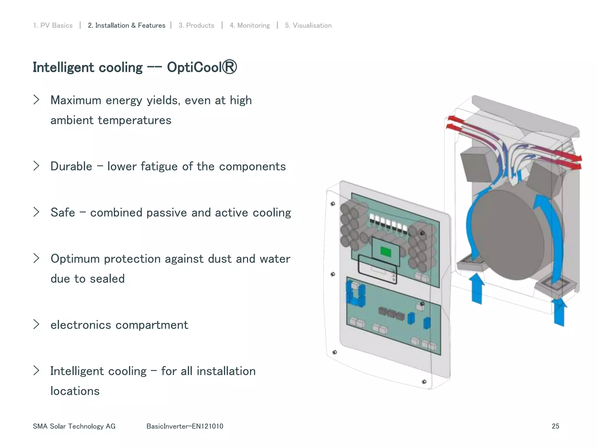 Basic inverter en121010 | PPTX