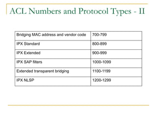 Basic ip traffic management with access control lists | PPTX